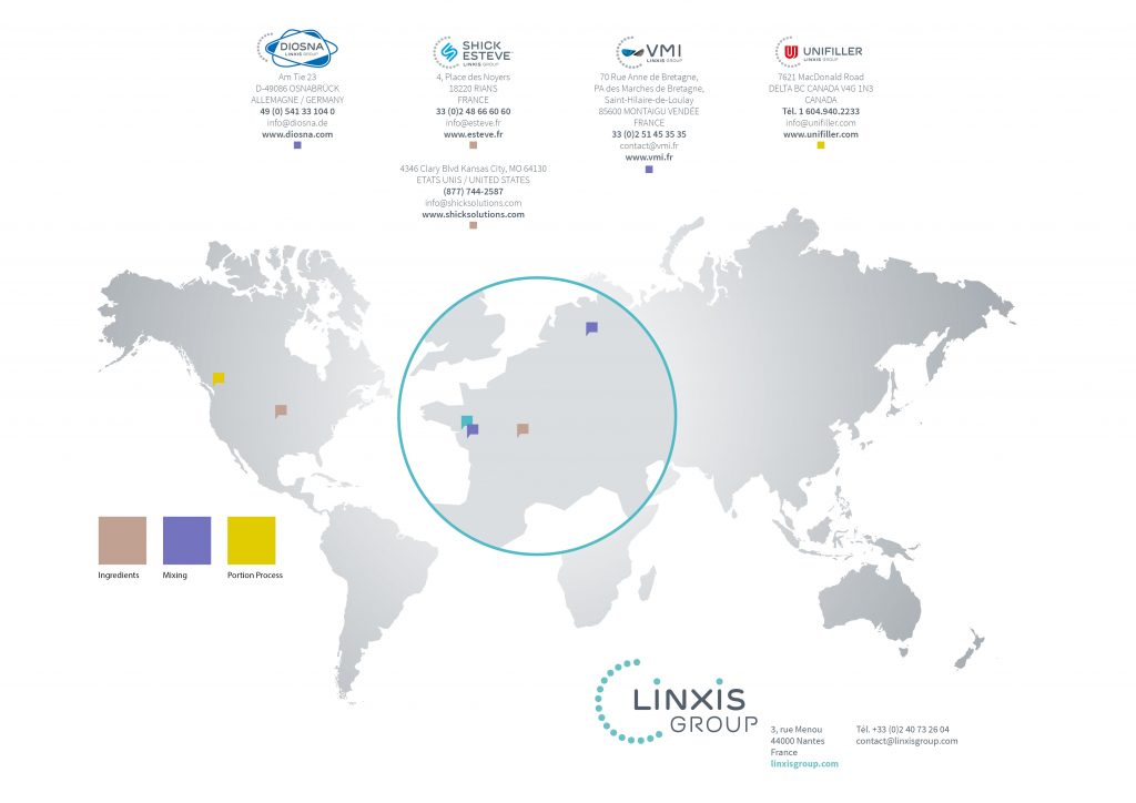 LINXIS Group, solutions pour les industries de la BVP et de la santé ...